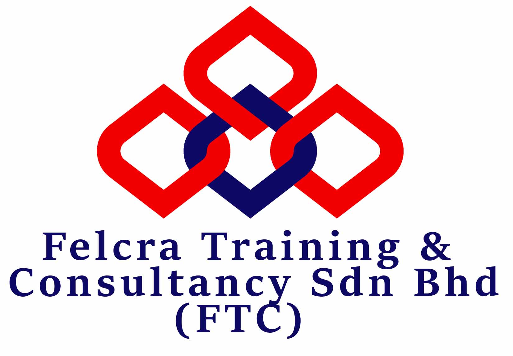 Gain Forlife Sdn. Bhd. | Sabah Training Provider | Retail | Hospitality | Digital Marketing